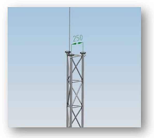 Aluminium truss mast M250 | 2024